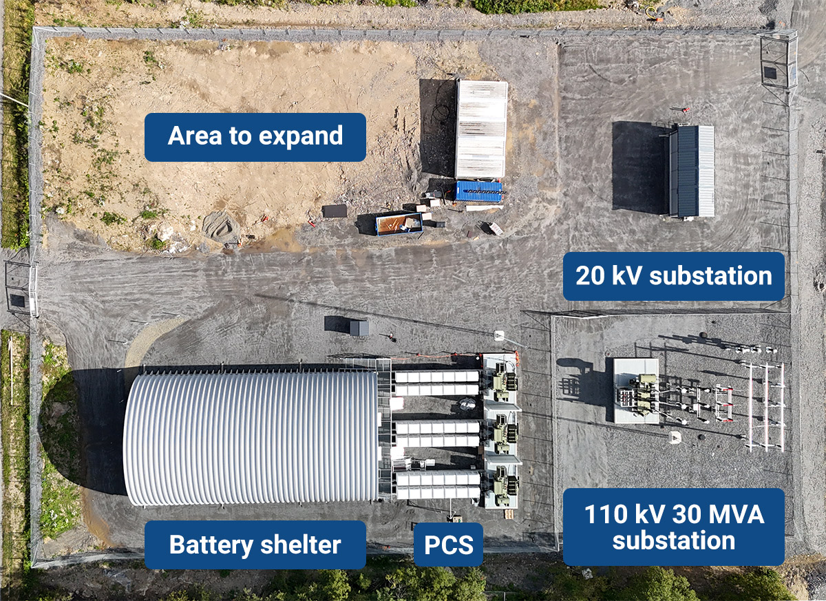 Grid-forming BESS redefines the role of energy storage: First one in ...